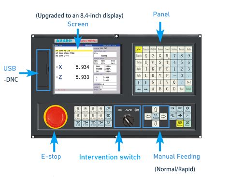 CNC Offline PC Mini Controller 3 Axis Control Precision