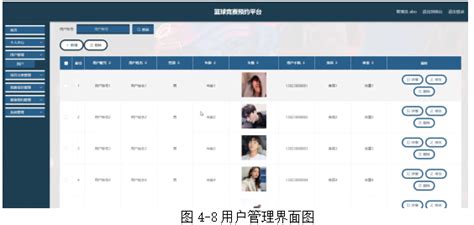 基于springboot实现篮球竞赛预约平台管理系统项目【项目源码 论文说明】计算机毕业设计 基于springboot的篮球馆预约管理系统开题
