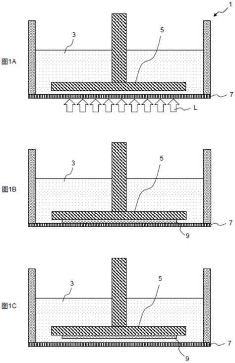 光固化性树脂组合物光固化物以及立体造型物的制造方法与流程