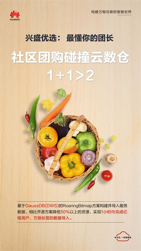兴盛优选最懂你的团长 云社区 华为云