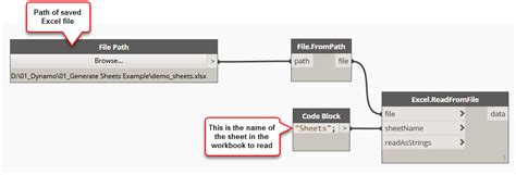 Practical Dynamo Generate Sheets From Excel Revitau