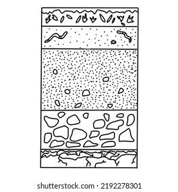 Line Illustration Soil Profile Layers Soil Stock Illustration