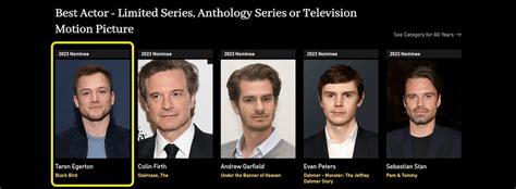 Apple Tv Dramas “severance” And “black Bird” Bag 6 Golden Globe