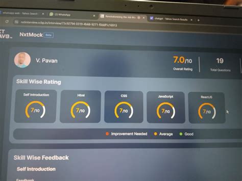 Pavan Vaddeman On Linkedin Rahulattulurisir Ccbp Ccbpian Intensive
