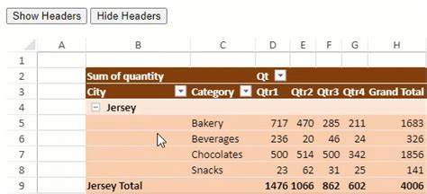 Pivot Table Settings Javascript Spreadsheet Spreadjs