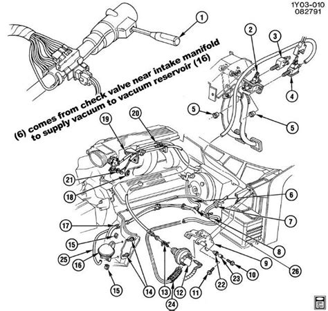 Cruise Control Issues Corvetteforum Chevrolet Corvette Forum Discussion
