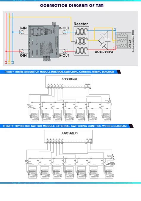 Thyristor Switching Modules At Best Price In Coimbatore By K B
