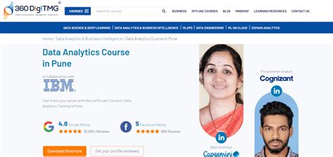 11 Best Data Analytics Courses In Pune For 2023 Ranked
