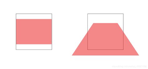 Css绘制常见的一些图形线条、箭头、三角形、矩形、圆、椭圆、平行四边形、菱形、梯形css画线段 Csdn Csdn博客