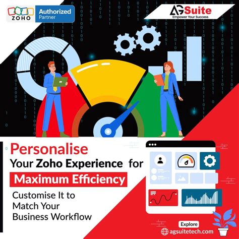 Agsuite Technologies Top Oracle Netsuite And Zoho Partner On Linkedin Zohocrm Customization