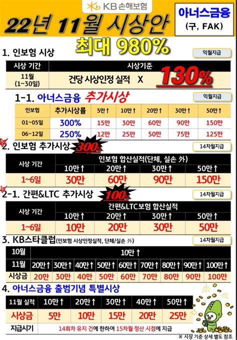 해피라이프 스토리 아너스금융서비스 Band