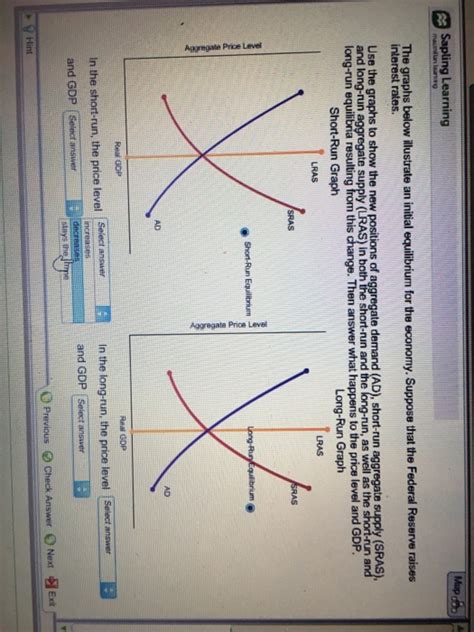 Solved The Graphs Below Illustrate An Initial Equilibrium