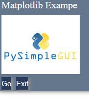 Is There A Way Of Embedding A Matplotlib Figure In A Remi Window Does Not Have To Be