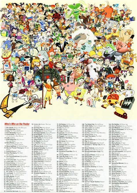 Many Nickelodeon Nicktoon Characters By Mnwachukwu16 On Deviantart