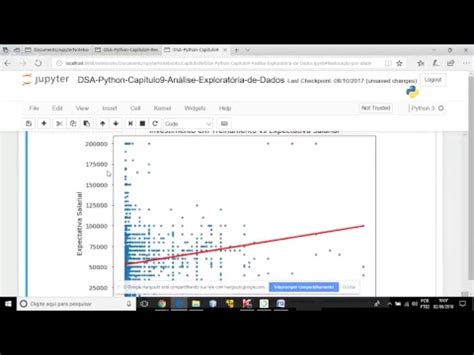 Python Anaconda Jupyter Notebook Análise Exploratória de Dados Pandas MatplotLib e