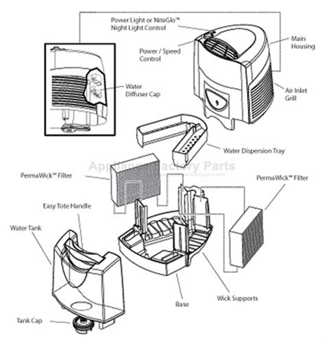 37222 Hunter Humidifier
