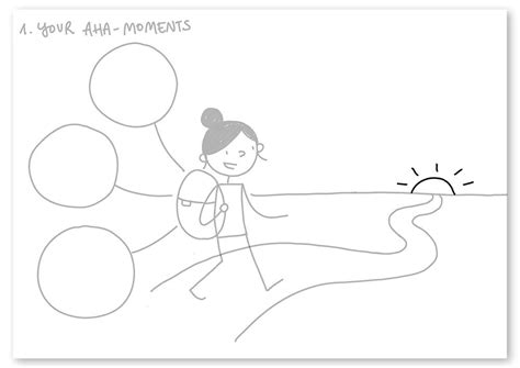 Looking Back On A Learning Experience With A Visual Reflection Template