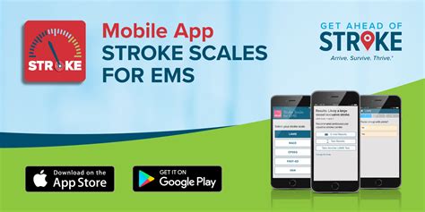 Stroke Scales For Ems Graphic 2 Facebook Get Ahead Of Stroke