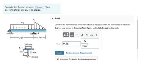 Solved Consider The T Beam Shown In Figure 1 Take W1 20 Chegg