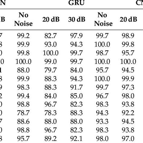 Microgrid Model For Simulation Microgrid Model For Simulation Download Scientific Diagram