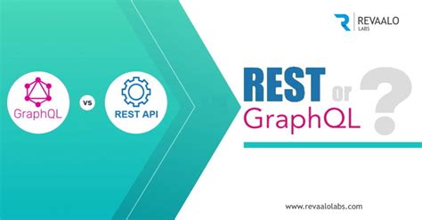 What Is REST API A Comprehensive Guide To RESTful APIs
