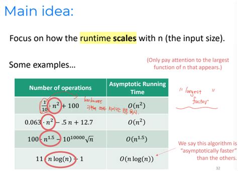 2 asymptotic notation and mergesort