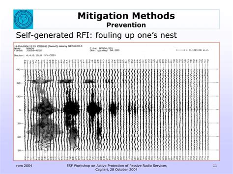 Ppt Rfi Mitigation For Radio Astronomy Powerpoint Presentation Free Download Id5135919