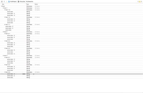 swift how to insert property list dictionary in a tableview stack overflow