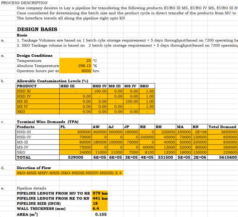 Oil Pipeline Batching Study Calculation Excel Template