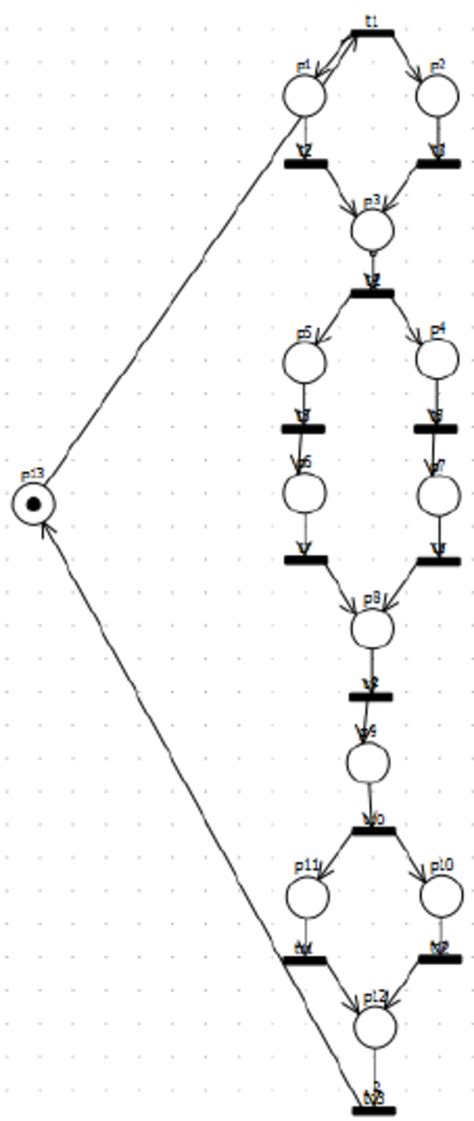 Structural Properties Download Scientific Diagram