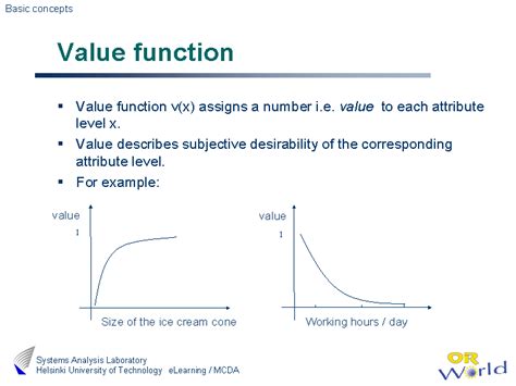 Value Function