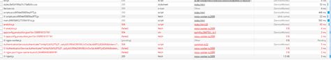 Manifest Angular PWA Caching Configuration Json Stack Overflow