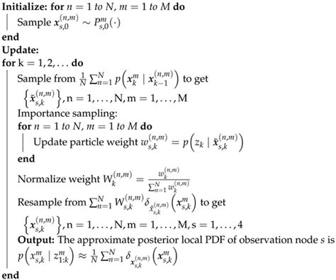 A Distributed Underwater Multi Target Tracking Algorithm Based On Two