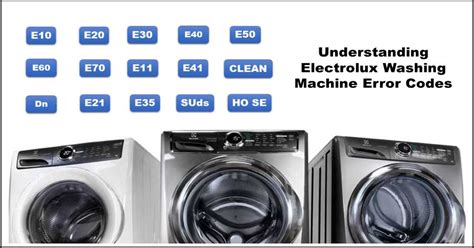 Haier Washing Machine Error Codes In 2025