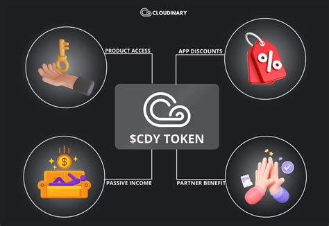 Cloudinary Private Cloud Servers For Decentralized Application And AI