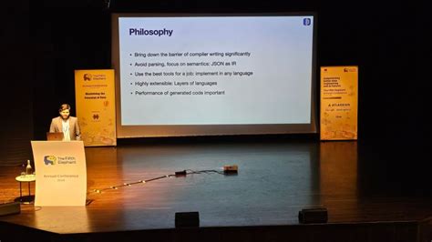 Hasgeek On Linkedin Hasgeek Ai Gpuprogramming Compilers Performance Thefifthelephant