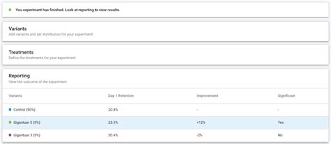 Unity Manual Unity Analytics Ab Testing