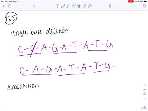 Solved The Deletion Of A Single Base From A Dna Molecule Can Be A Fatal Mutation Substitution