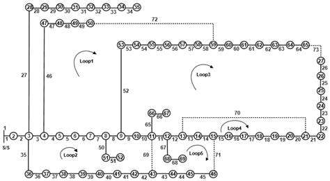 Base Configuration Of Ieee 69 Bus Distribution Network Download