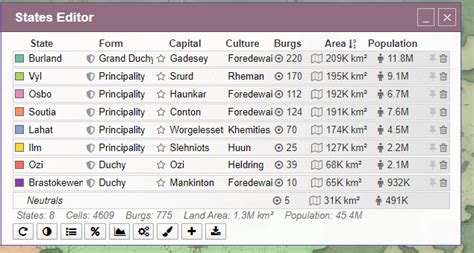 Data Not Refreshing Rfantasymapgenerator