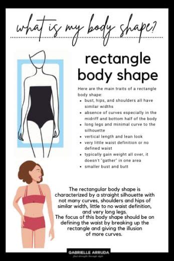 Rectangle Body Shape Ultimate Guide To Building A Wardrobe Gabrielle Arruda