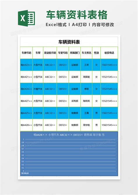 车辆资料表表格Excel模板下载 熊猫办公