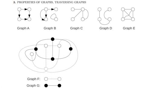 Solved 3 Properties Of Graphs Traversing Graphs 1390 70 S