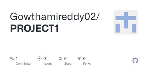 Github Gowthamireddy02project1