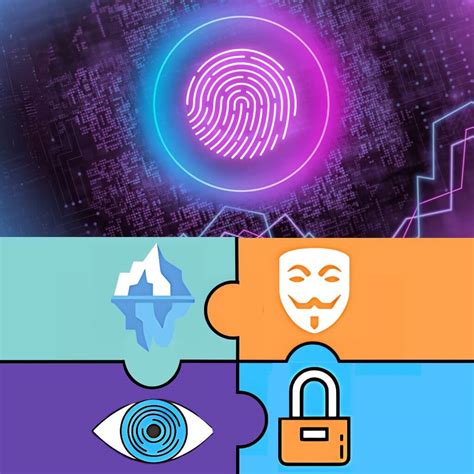 Osint And Dark Web Intelligence Course Bundle Zsecurity