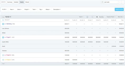 Weekly Report Clockify Help