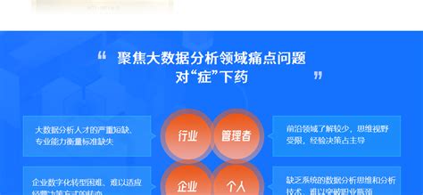 易课堂（原“topbda大数据分析师培训”）