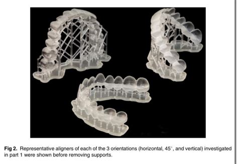 Object Orientation During Direct 3d Printing Of Aligners