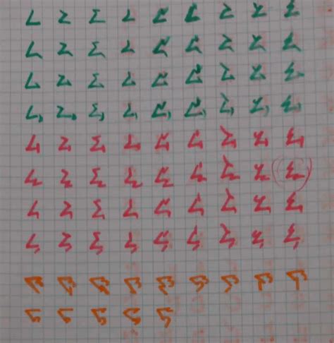 Some Cjk Ized Glyphs Of 20042012 Ithkuil Rneography
