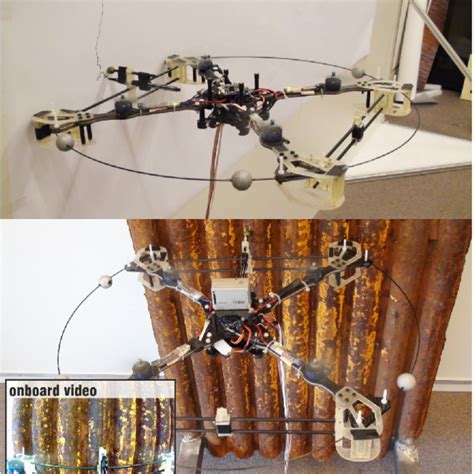 Aerial Robotic Physical Interaction Experiments Download Scientific Diagram